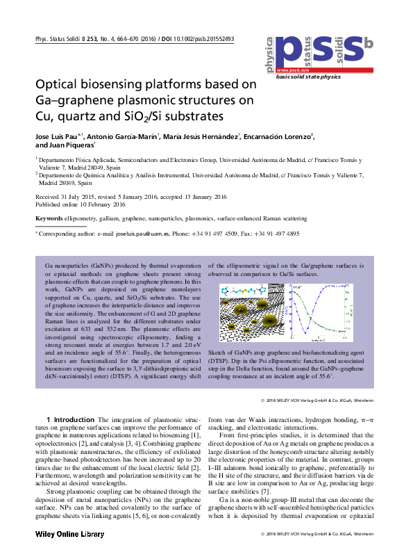 (PDF) Optical biosensing platforms based on Ga-graphene plasmonic structures on Cu, quartz and ...