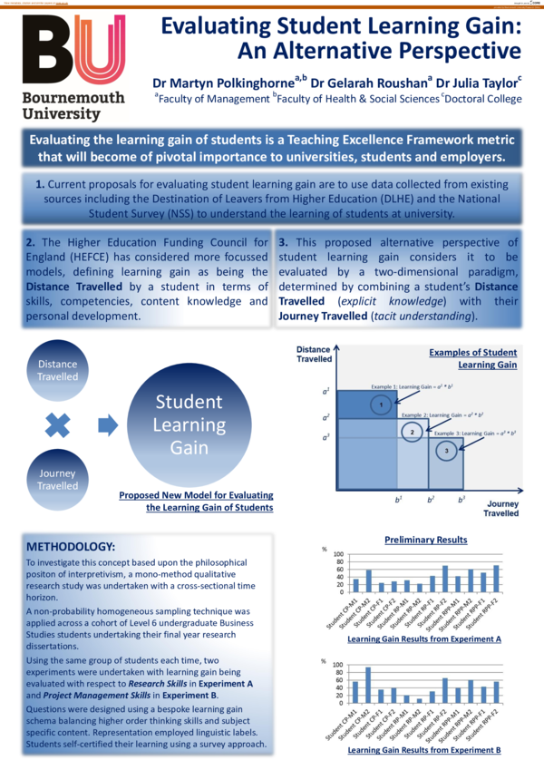 (PDF) Evaluating Student Learning Gain: An Alternative Perspective
