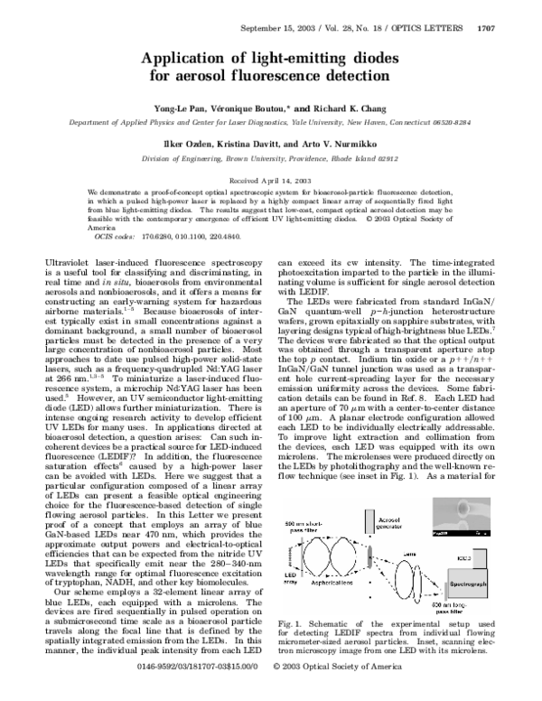 (PDF) Application of light-emitting diodes for aerosol fluorescence ...