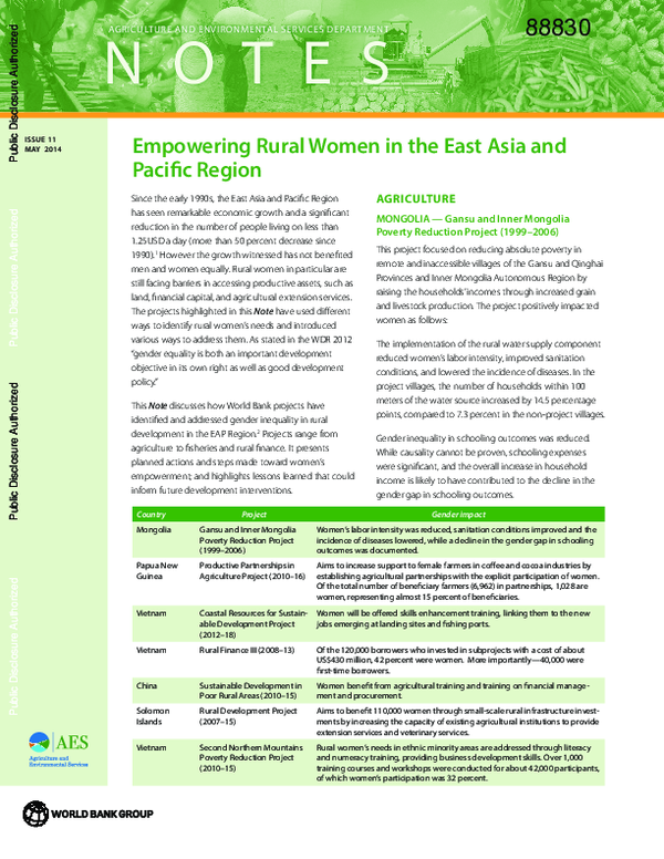 (PDF) Empowering rural women in the East Asia and Pacific region
