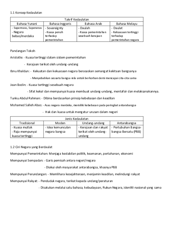 (DOC) Sejarah Notes Form 5