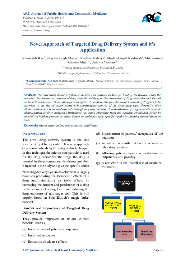 (PDF) Novel Approach of Targeted Drug Delivery System and it’s Application