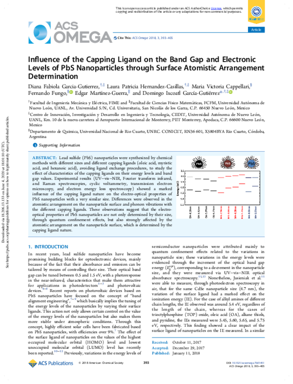 (PDF) Influence of the Capping Ligand on the Band Gap and Electronic ...
