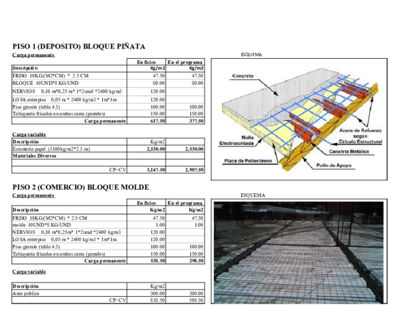 Excel para el Análisis de Carga Estática en edificaciones (1)