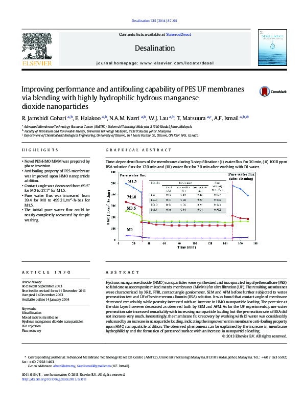 (PDF) Improving performance and antifouling capability of PES UF ...