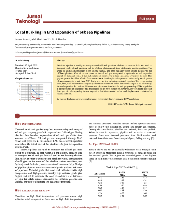 Pdf Local Buckling In End Expansion Of Subsea Pipelines