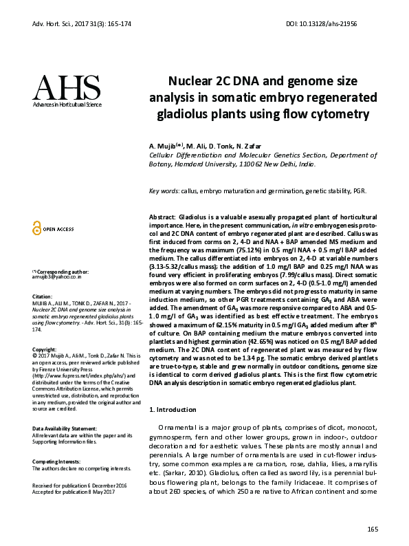(PDF) Nuclear 2C DNA and genome size analysis in somatic embryo regenerated gladiolus plants ...