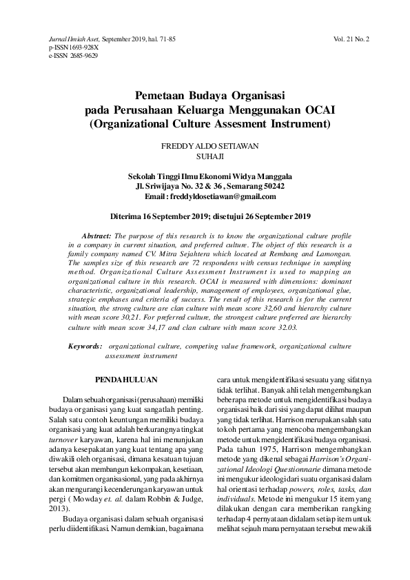 (PDF) Pemetaan Budaya Organisasi pada Perusahaan Keluarga Menggunakan ...