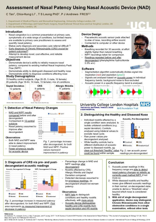 (PDF) Assessment of nasal patency using nasal acoustic device (NAD ...