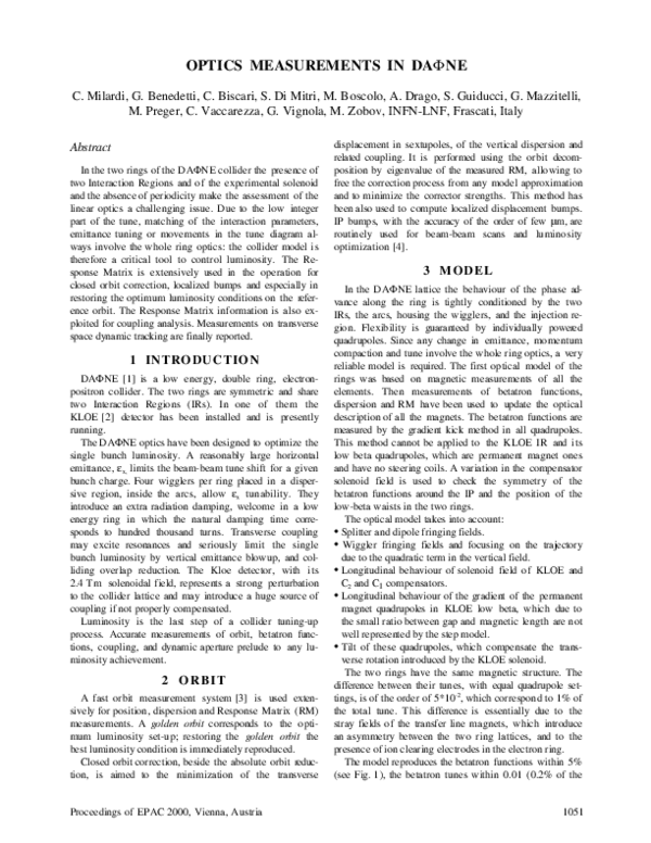 (PDF) Optics measurements in DAΦNE
