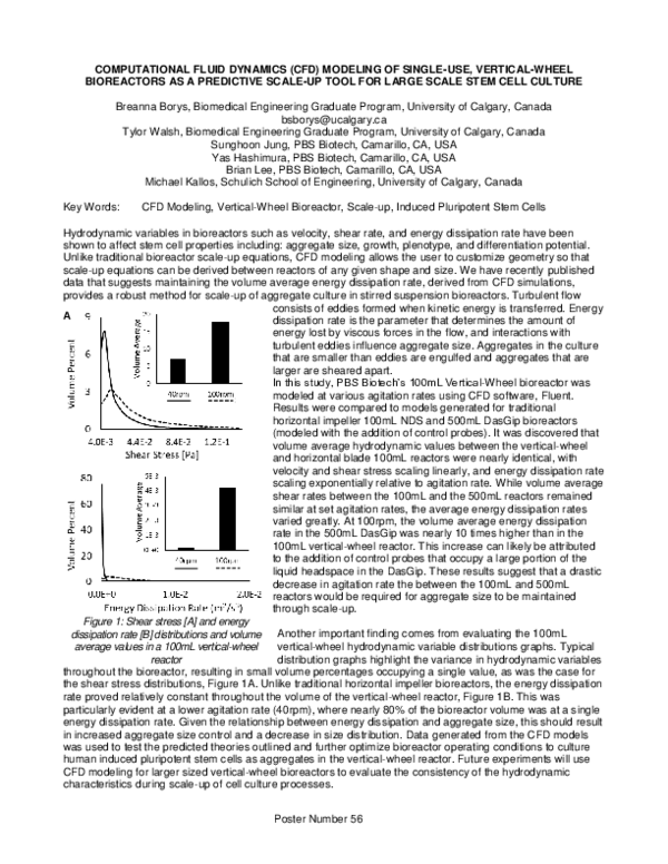 (PDF) Computational fluid dynamics (CFD) modeling of single-use, vertical-wheel bioreactors as a ...