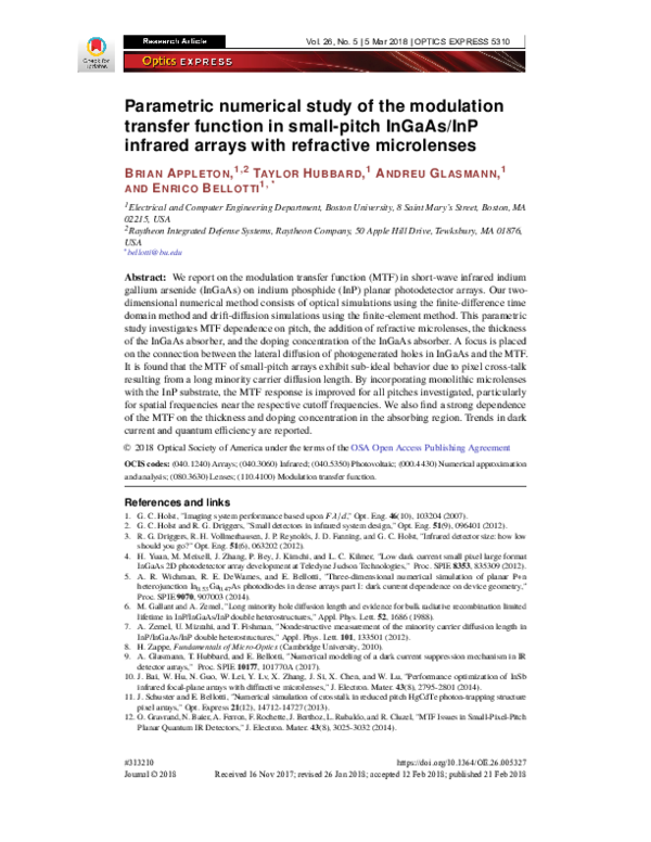 (PDF) Parametric numerical study of the modulation transfer function in small-pitch InGaAs/InP ...