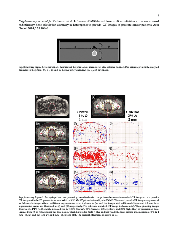 (PDF) Influence of MRI-based bone outline definition errors on external ...