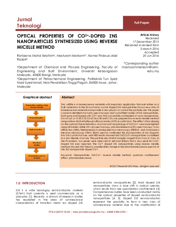 (PDF) Optical Properties of CO2+-DOPED ZNS Nanoparticles Synthesized ...