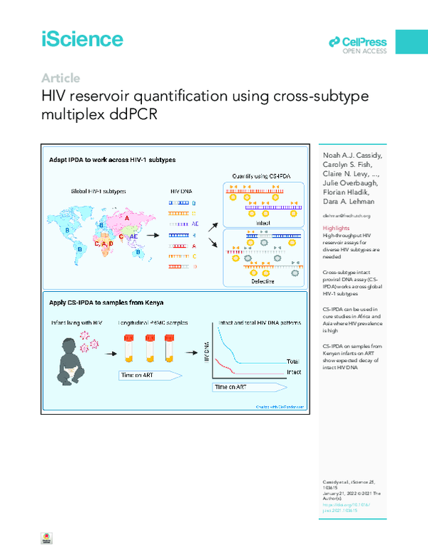 (PDF) HIV reservoir quantification using cross-subtype multiplex ddPCR