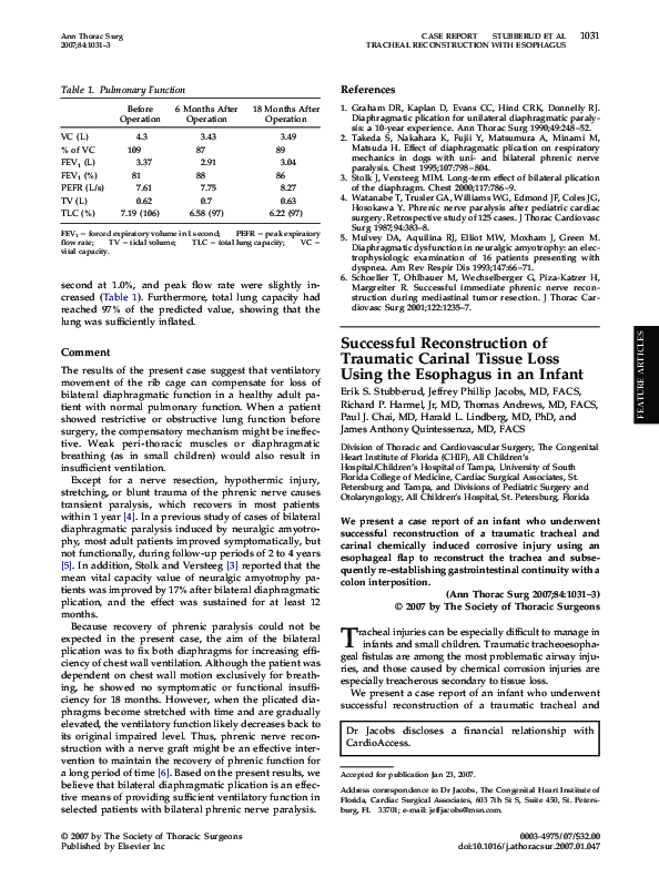 (PDF) Successful Reconstruction of Traumatic Carinal Tissue Loss Using ...