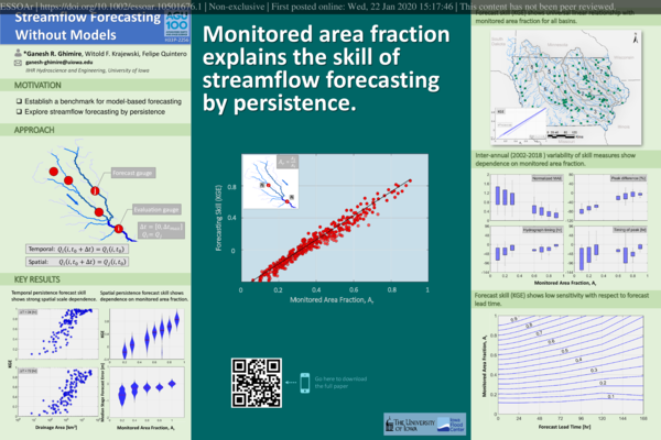Pdf Streamflow Forecasting Without Models
