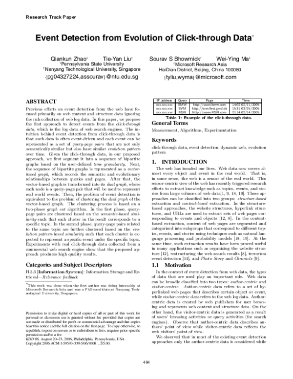 Pdf Event Detection From Evolution Of Click Through Data