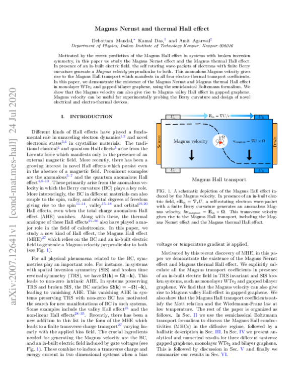 (PDF) Magnus Nernst and thermal Hall effect