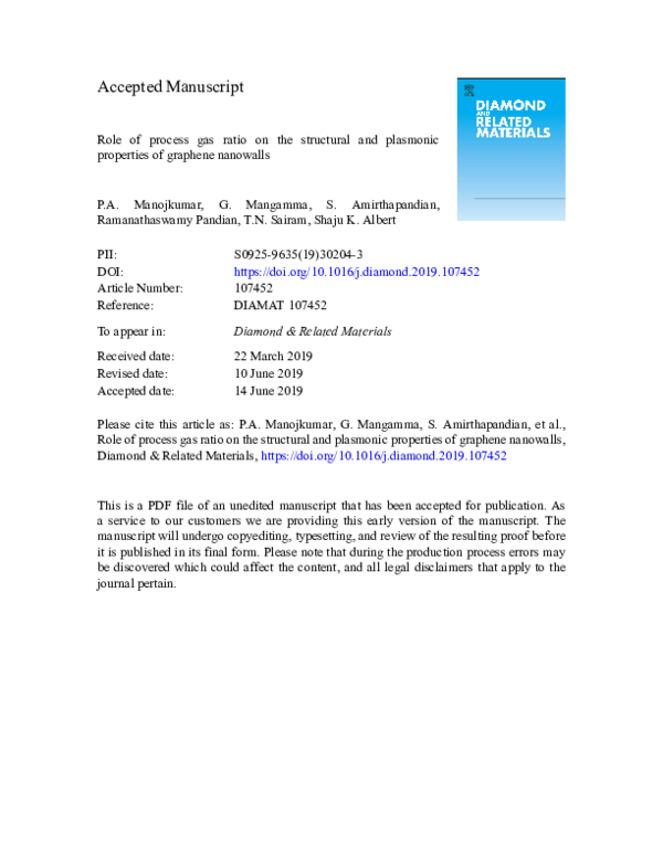 (PDF) Role of process gas ratio on the structural and plasmonic ...