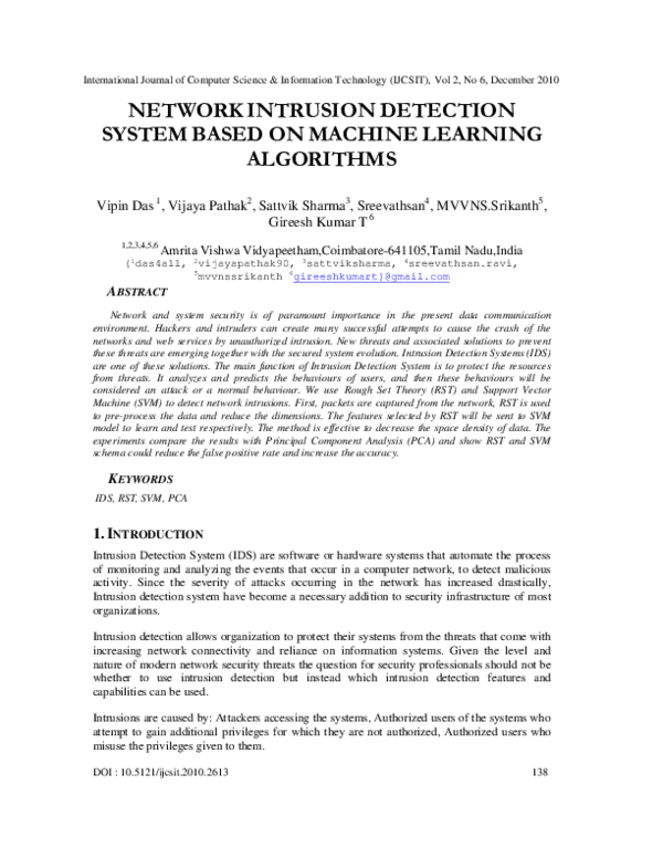 (PDF) Network Intrusion Detection System Based On Machine Learning Algorithms