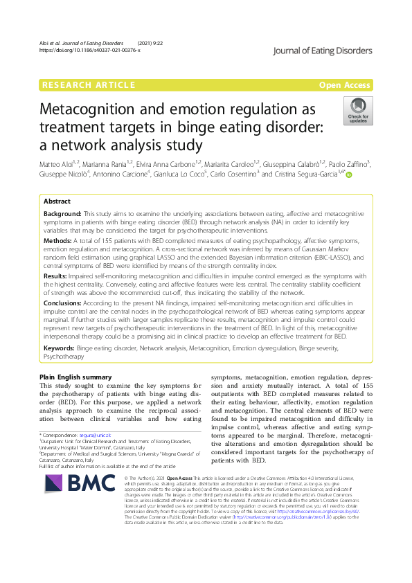 Pdf Additional File 1 Of Metacognition And Emotion Regulation As Treatment Targets In Binge