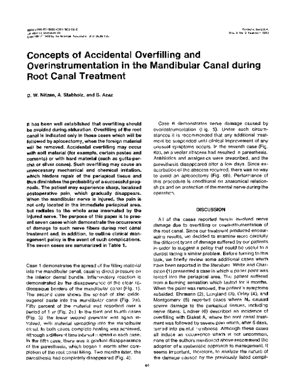 (PDF) Concepts of accidental overfilling and over instrumentation in ...