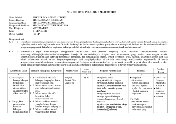 (PDF) SILABUS MTK WAJIB KLS X