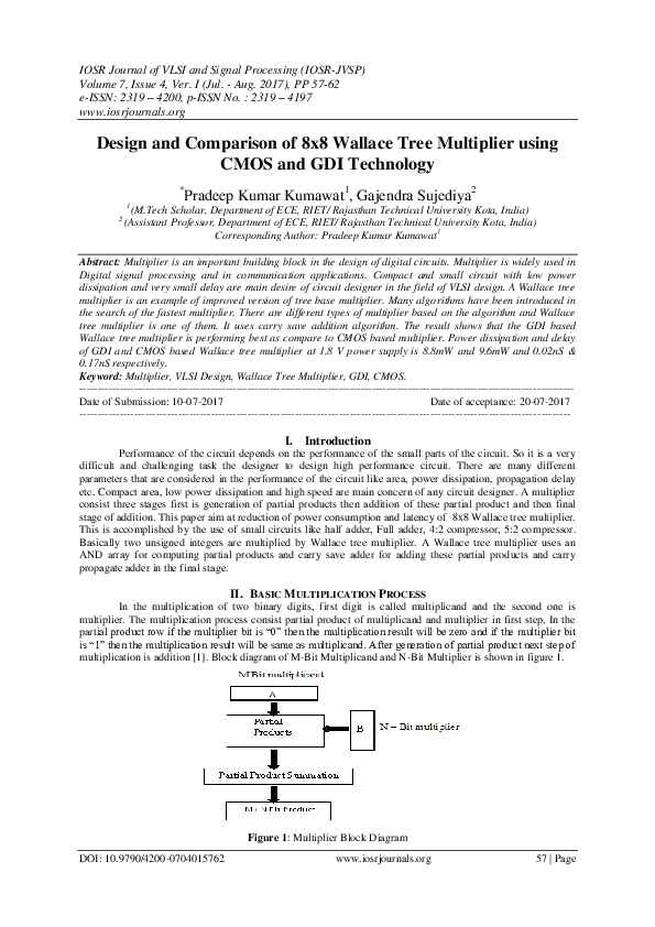(PDF) Design and Comparison of 8x8 Wallace Tree Multiplier using CMOS ...