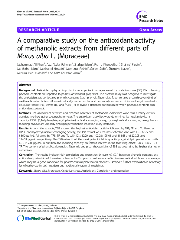 (PDF) A comparative study on the antioxidant activity of methanolic extracts from different ...