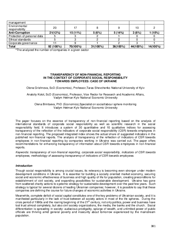 (PDF) Non-Financial Reporting Transparency in Ukraine