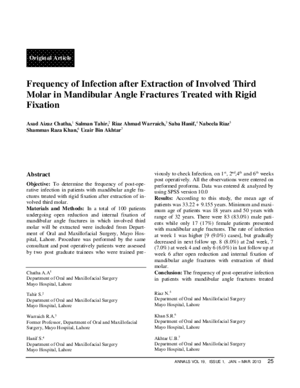 (PDF) Frequency of Infection after Extraction of Involved Third Molar ...