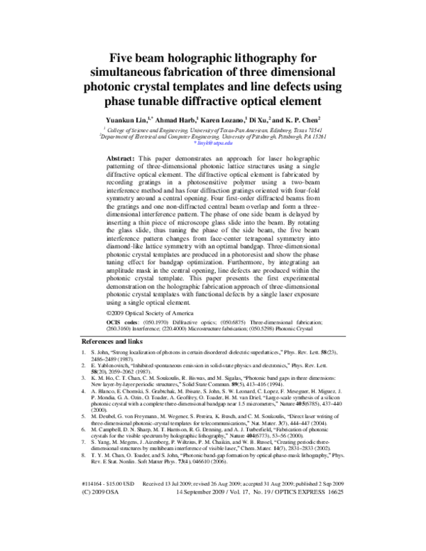 (PDF) Five beam holographic lithography for simultaneous fabrication of three dimensional ...