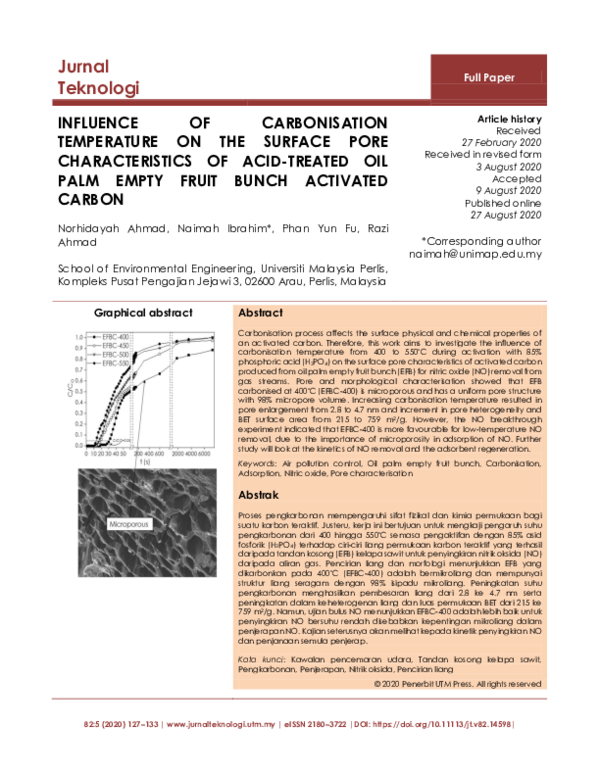 (PDF) Influence of Carbonisation Temperature on the Surface Pore Characteristics of Acid-Treated ...