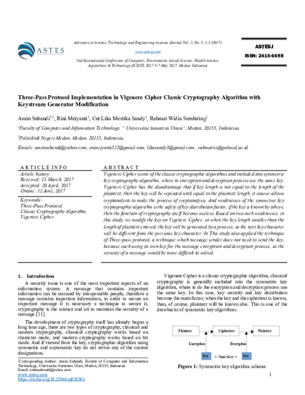 Pdf Three Pass Protocol Implementation In Vigenere Cipher Classic Cryptography Algorithm With