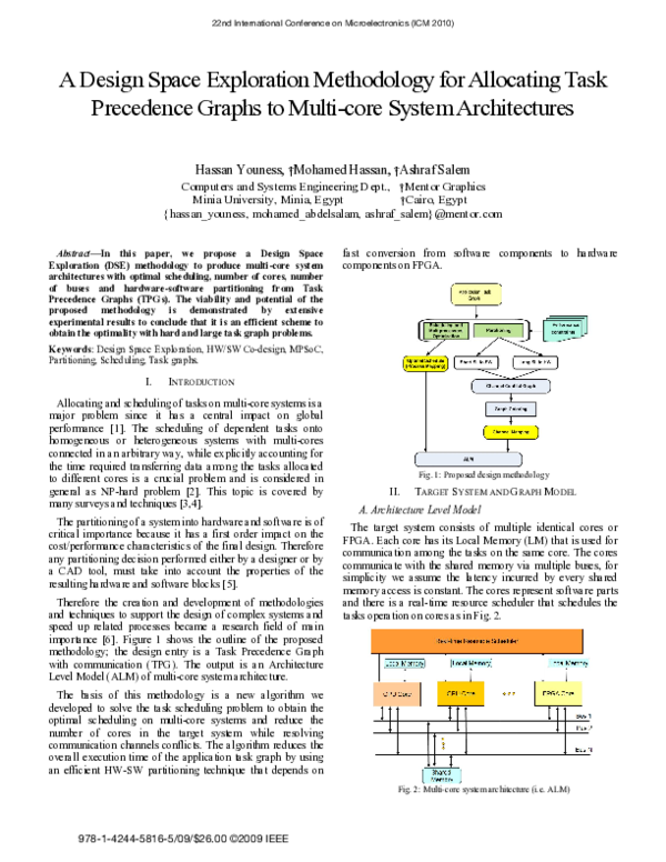 Pdf A Design Space Exploration Methodology For Allocating Task Precedence Graphs To Multi Core
