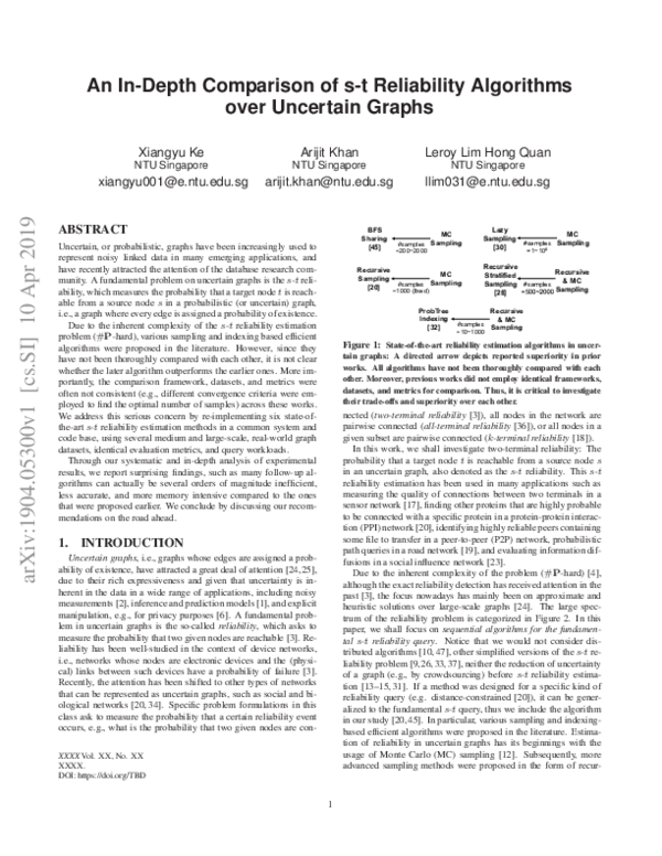 (PDF) An in-depth comparison of s-t reliability algorithms over uncertain graphs