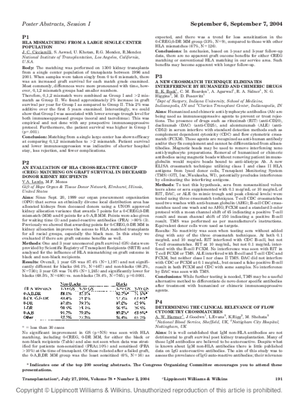 (PDF) Histadine-Tryptophan-Ketoglutarate (HTK) Versus University of ...