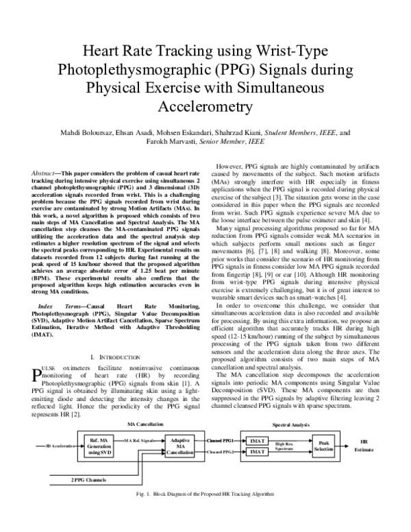 (PDF) Heart Rate Tracking using Wrist-Type Photoplethysmographic (PPG ...