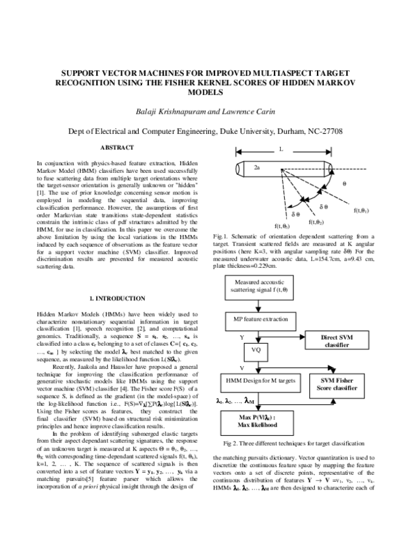 (PDF) Support vector machines for improved multiaspect target recognition using the Fisher ...