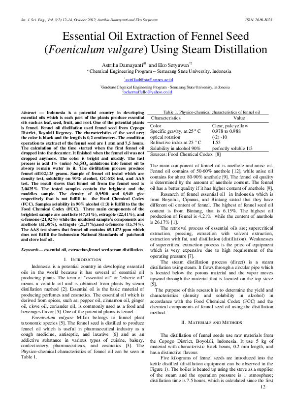 (PDF) Essential Oil Extraction of Fennel Seed (Foeniculum vulgare ...