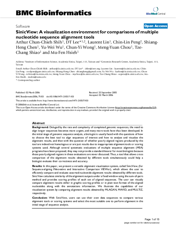 Pdf Sinicview A Visualization Environment For Comparisons Of Multiple Nucleotide Sequence