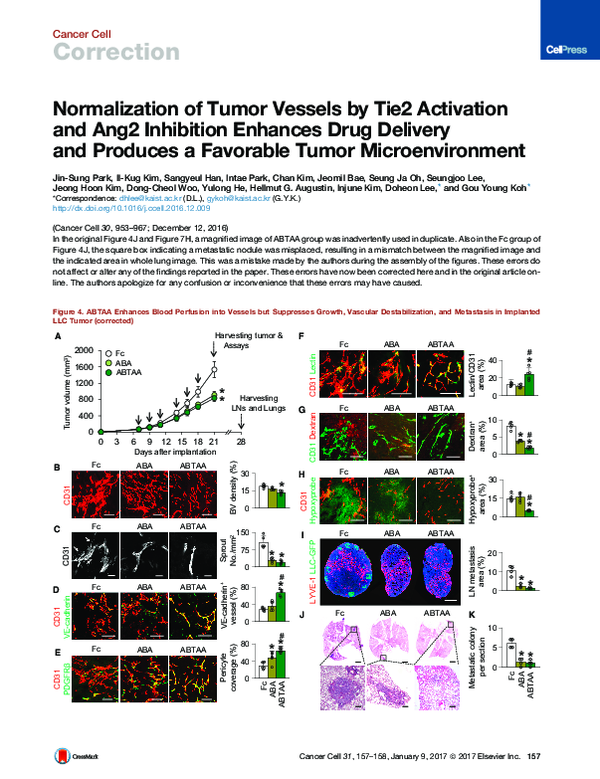 (PDF) Normalization of Tumor Vessels by Tie2 Activation and Ang2 ...