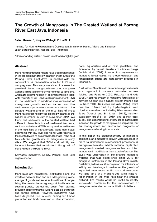 (PDF) The Growth of Mangroves in Created Wetland PorongThe at River , East Java , Indonesia