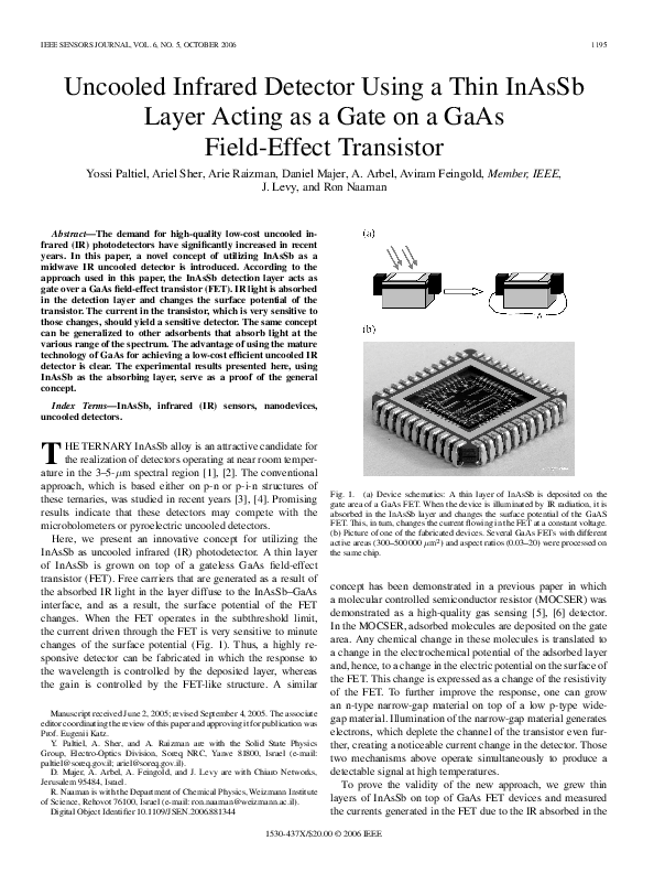 Pdf Uncooled Infrared Detector Using A Thin Inassb Layer Acting As A