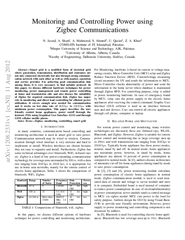 (PDF) Monitoring and Controlling Power Using Zigbee Communications