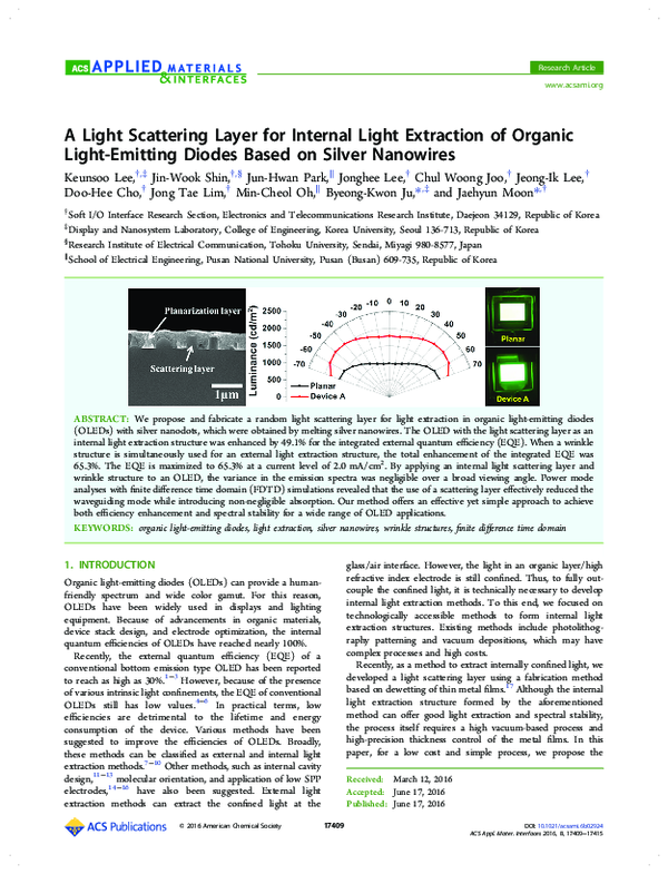 (PDF) A light scattering layer for internal light extraction of organic ...