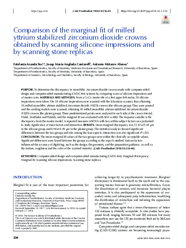 (PDF) Marginal Fit of YSZ Crowns: Silicone vs Stone Scans