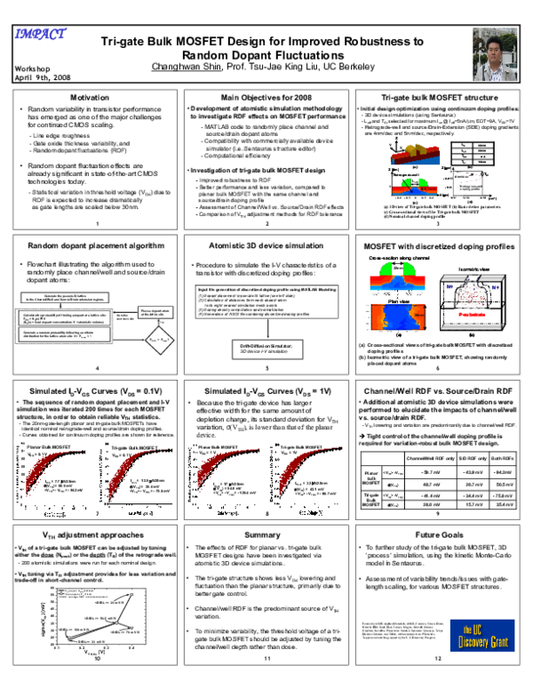 (PDF) Tri-gate bulk MOSFET design for improved robustness to random ...