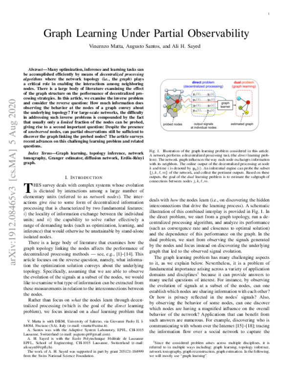 (PDF) Inverse Graph Learning over Optimization Networks